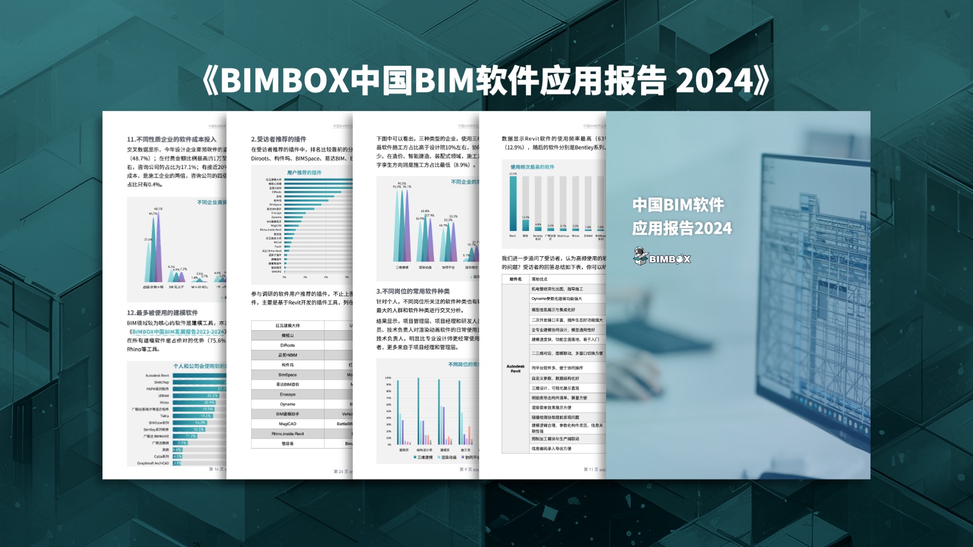 啊？看了这份报告才知道，居然有人在用这些BIM软件呀！ – BIMBOX